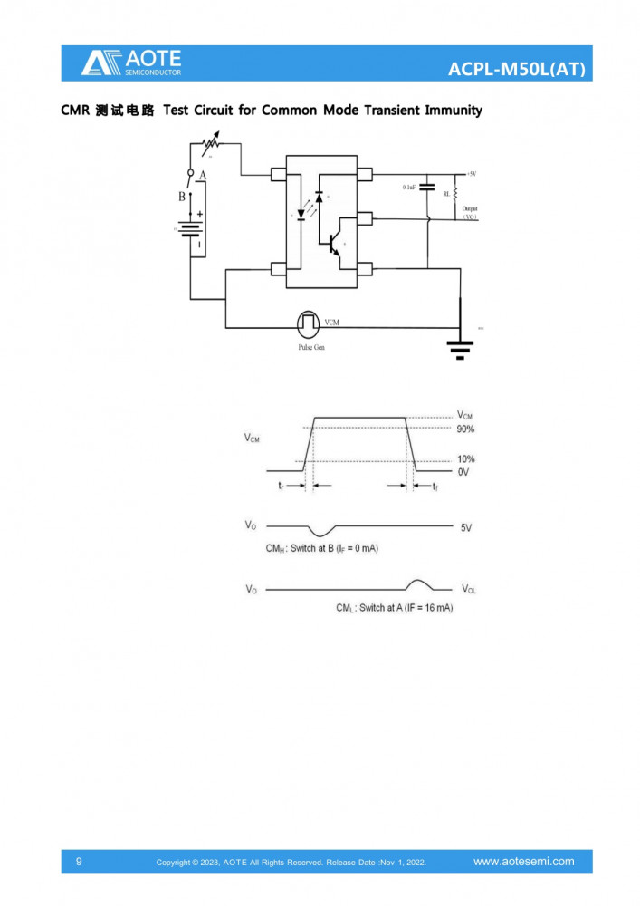 ACPL-M50L(AT) datasheet page 10
