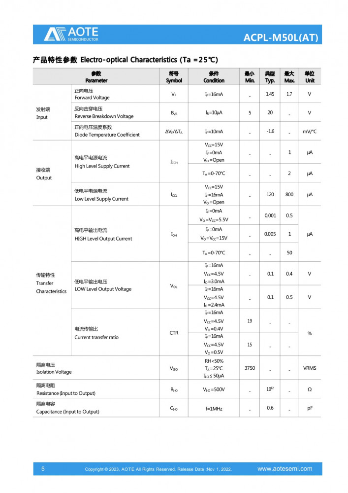 ACPL-M50L(AT) datasheet page 6