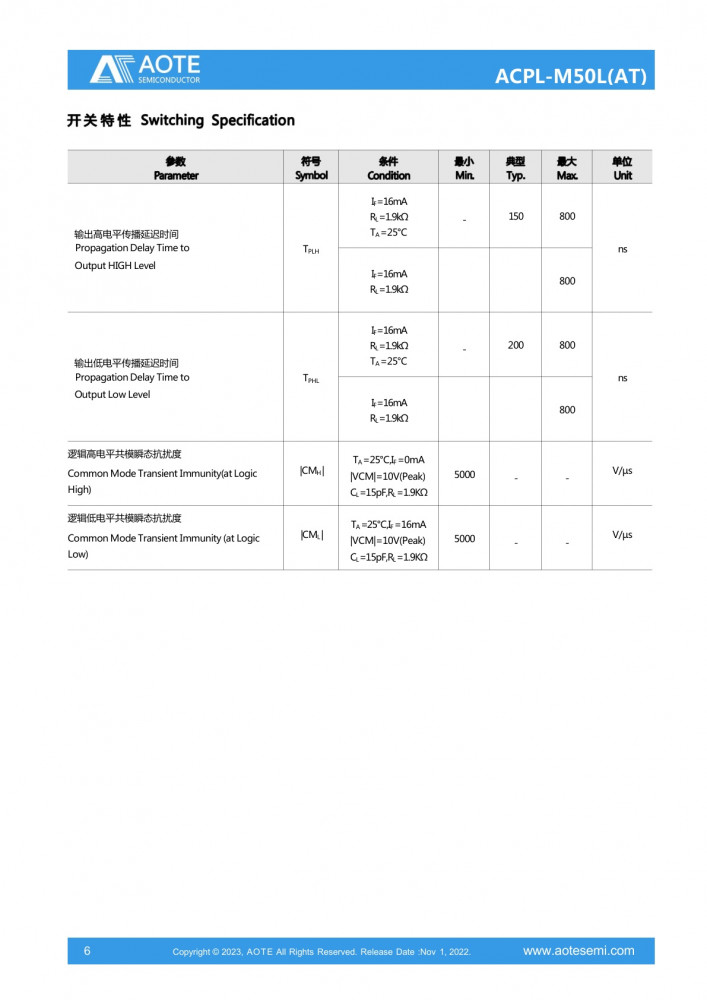 ACPL-M50L(AT) datasheet page 7