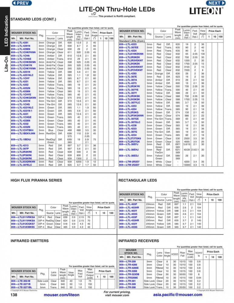LITEON LTL-4234 technical document preview