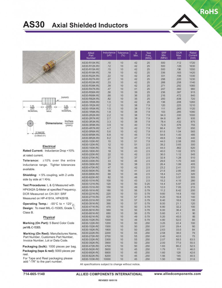AS30 series inductor technical documentation page