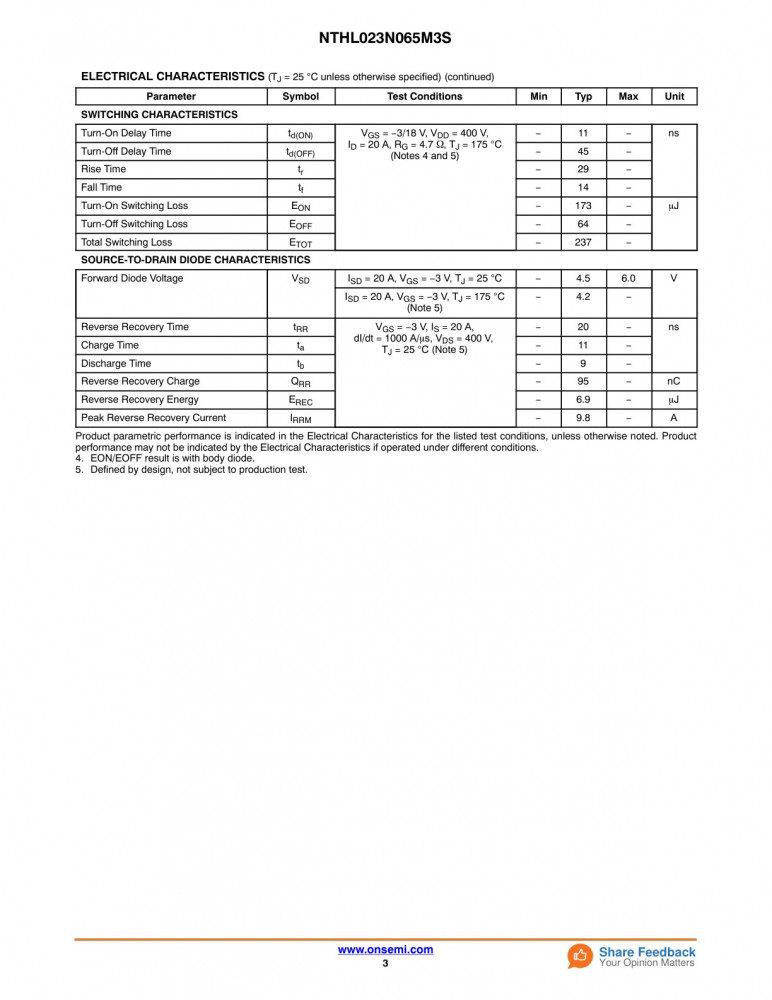 NTHL023N065M3S datasheet page 3
