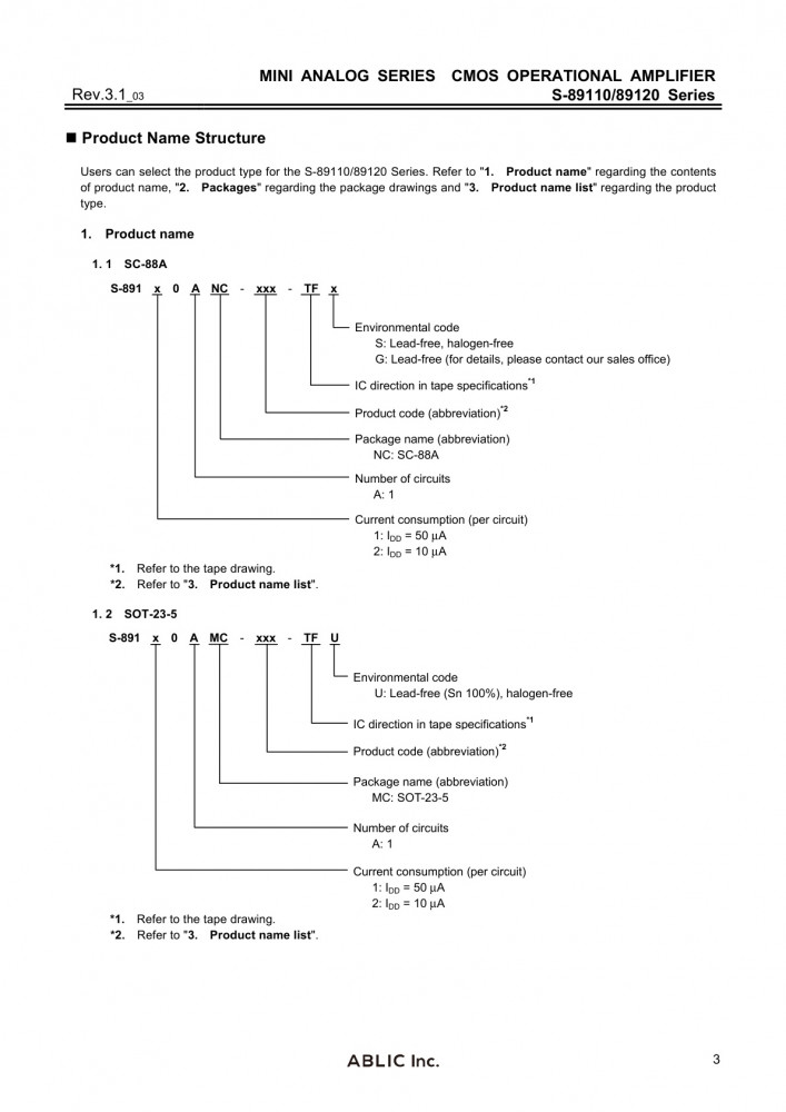 ABLIC datasheet page 3