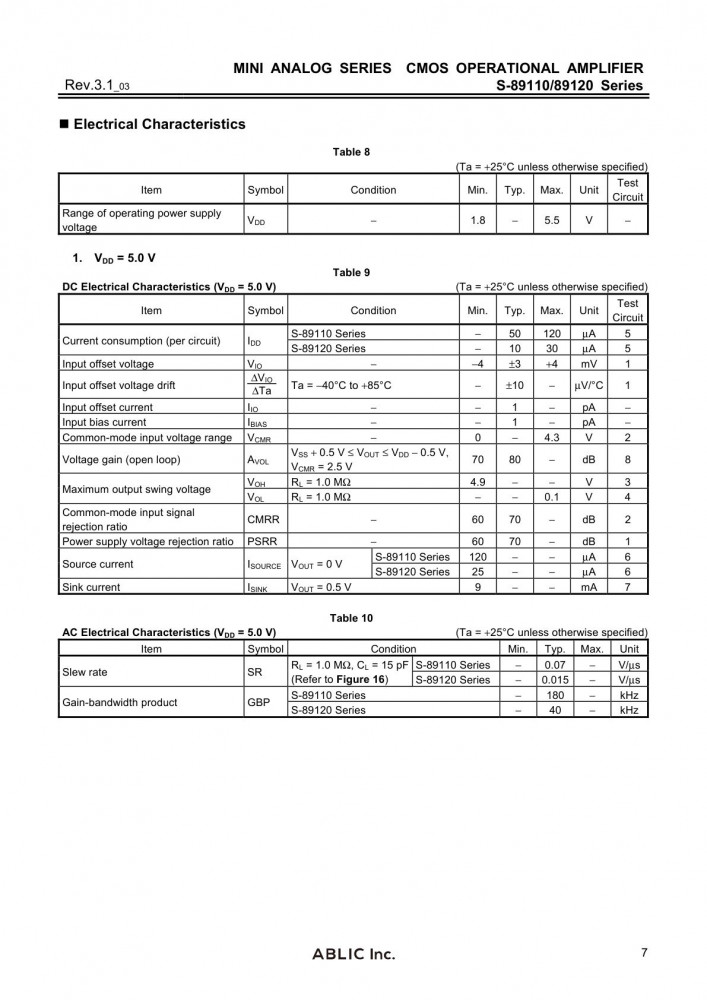 ABLIC datasheet page 7