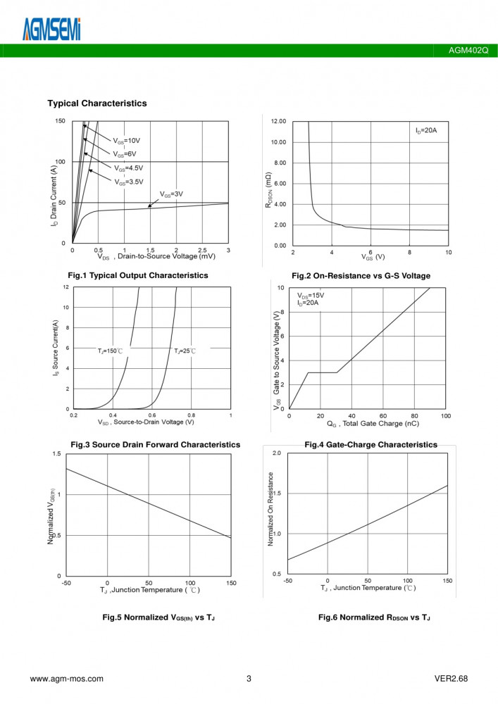 AGM402Q datasheet page 3