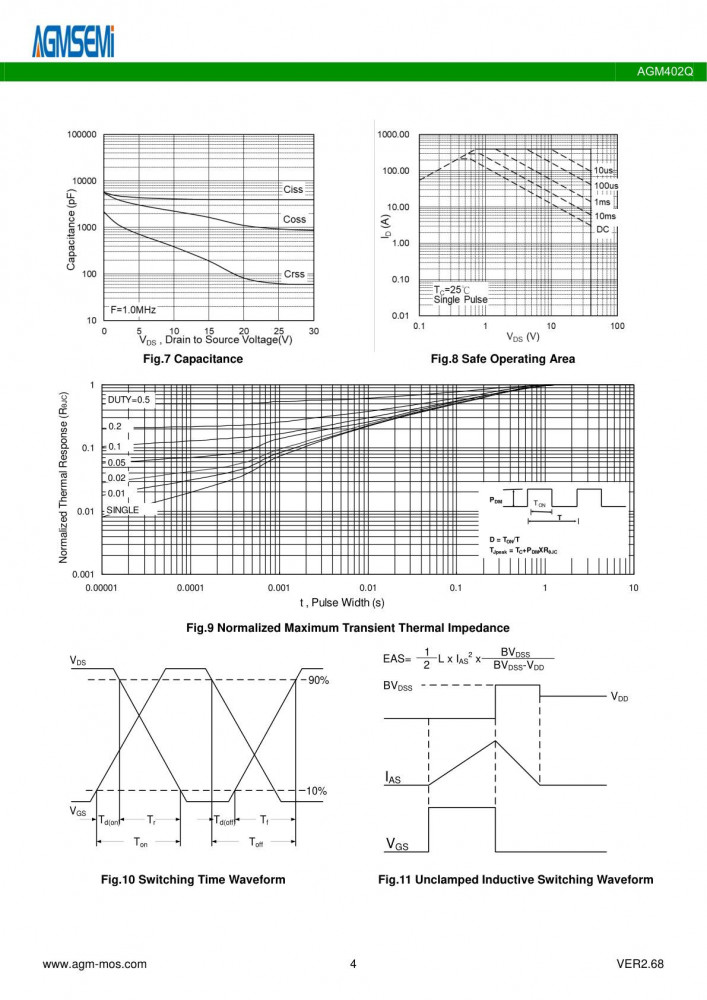 AGM402Q datasheet page 4