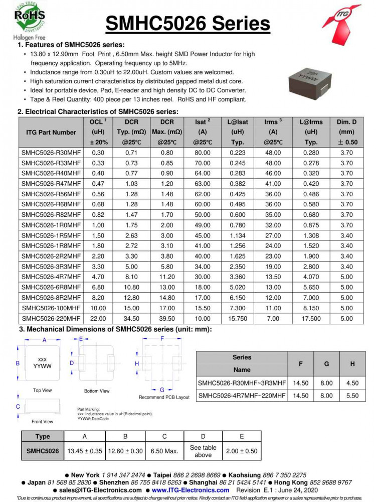 SMHC5026 datasheet page 1