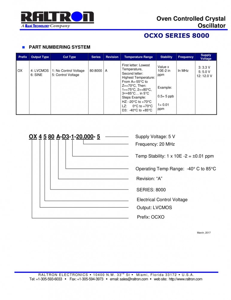 Raltron OCXO Series 8000 datasheet page 4