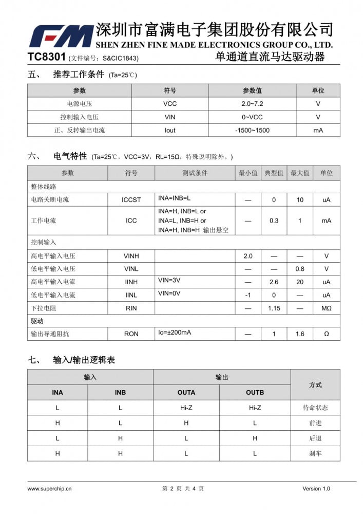 TC8301 datasheet page 2