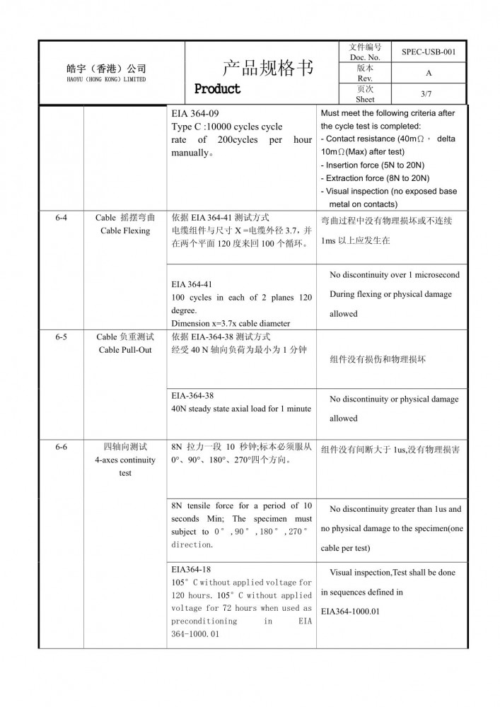 HOOYA USB-306-B-SU specification page 3