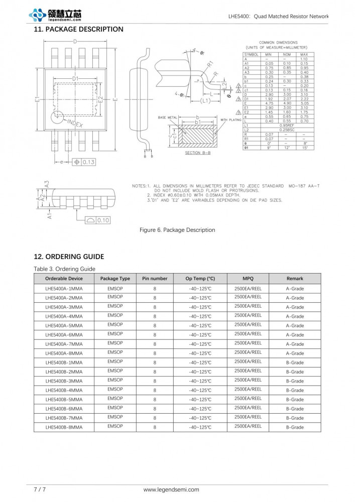 LHE5400 datasheet page 7