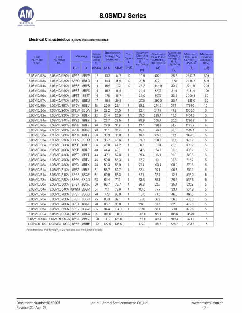 8.0SMDJ series datasheet page 2