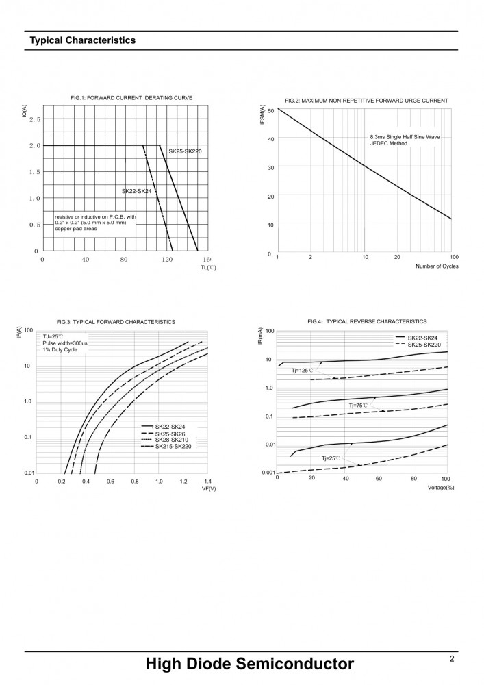 High Diode SK24 datasheet page 2