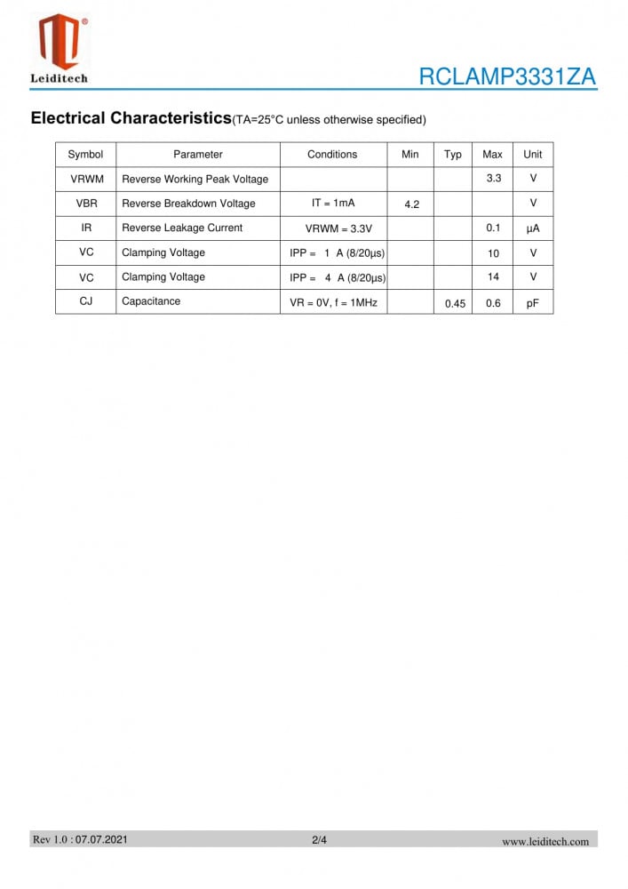 RCLAMP3331ZA datasheet page 2