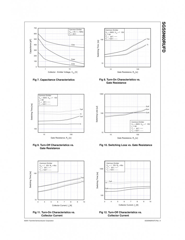 SGS5N60RUFDTU datasheet page 4
