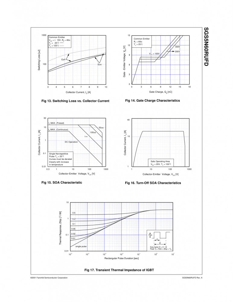 SGS5N60RUFDTU datasheet page 5