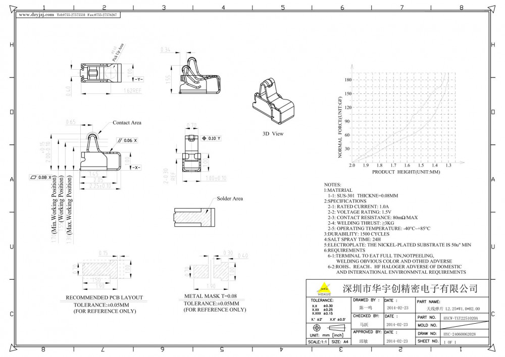 HOAUC HYCW-TXT2251020A technical drawing