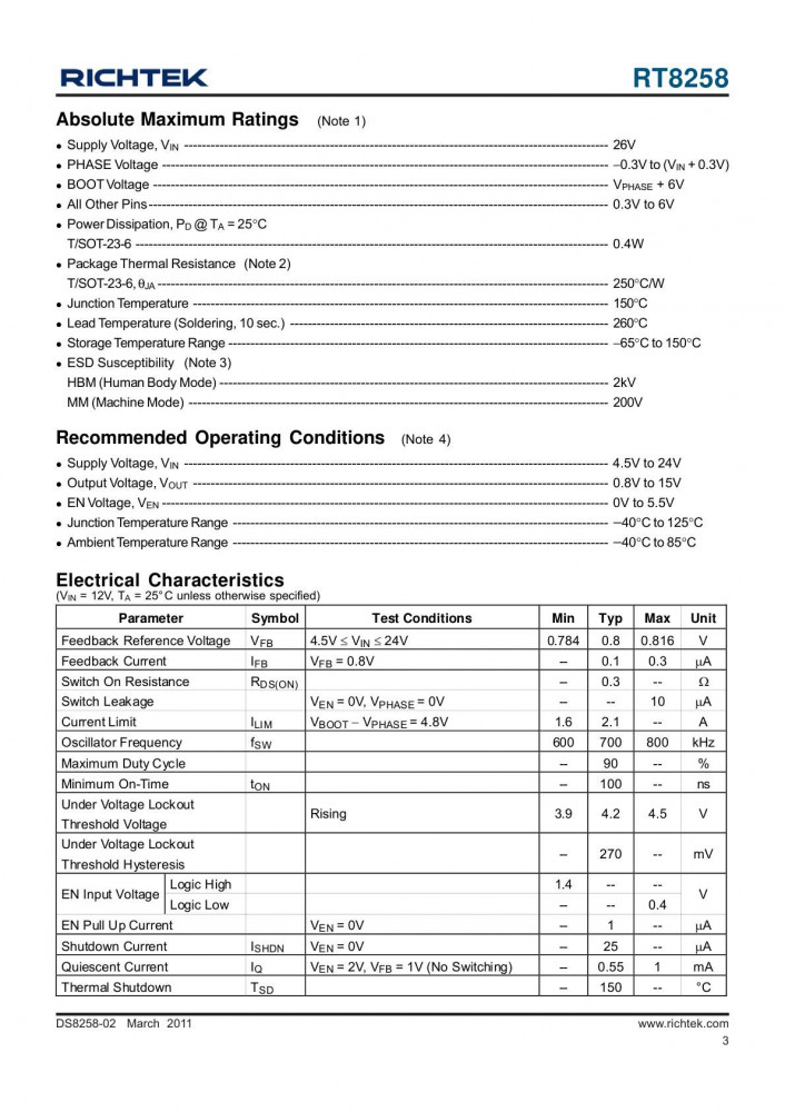 RT8258GJ6 datasheet page 3