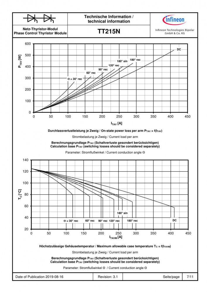 TT215N18KOF datasheet page 7