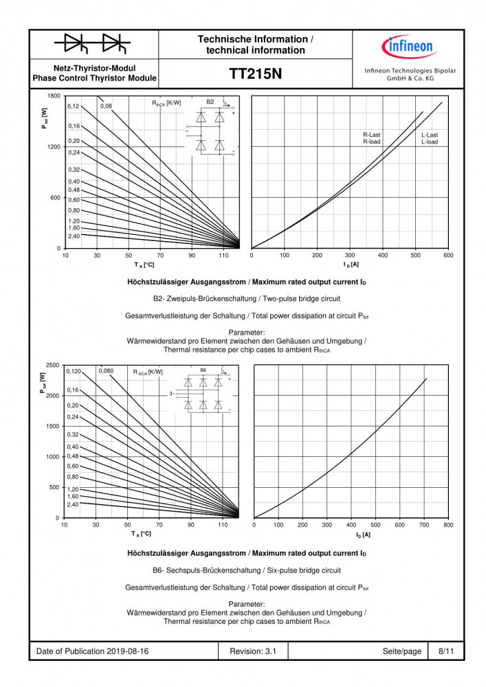 TT215N18KOF datasheet page 8