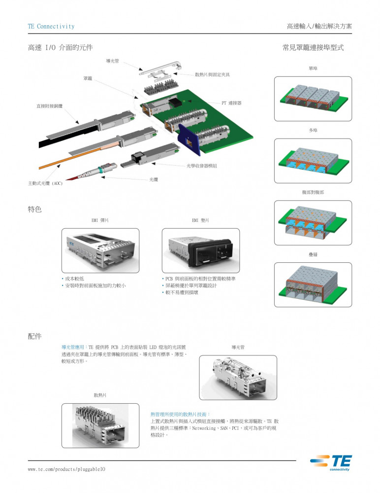 High-speed I/O guide, page 2