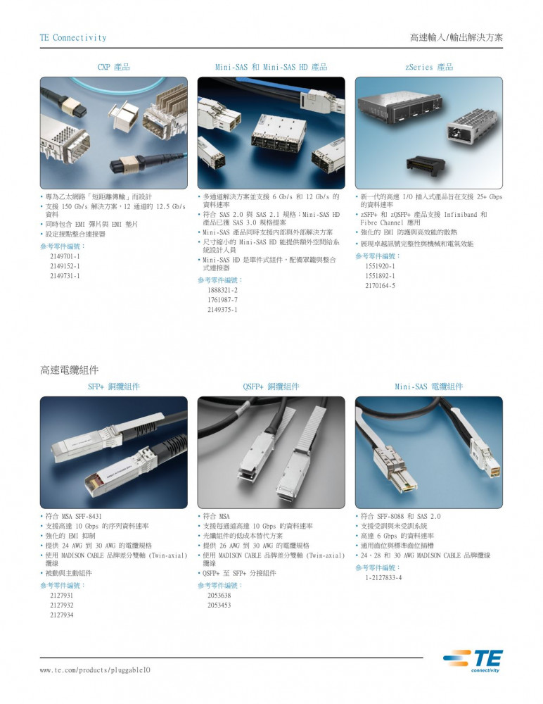 High-speed I/O guide, page 4