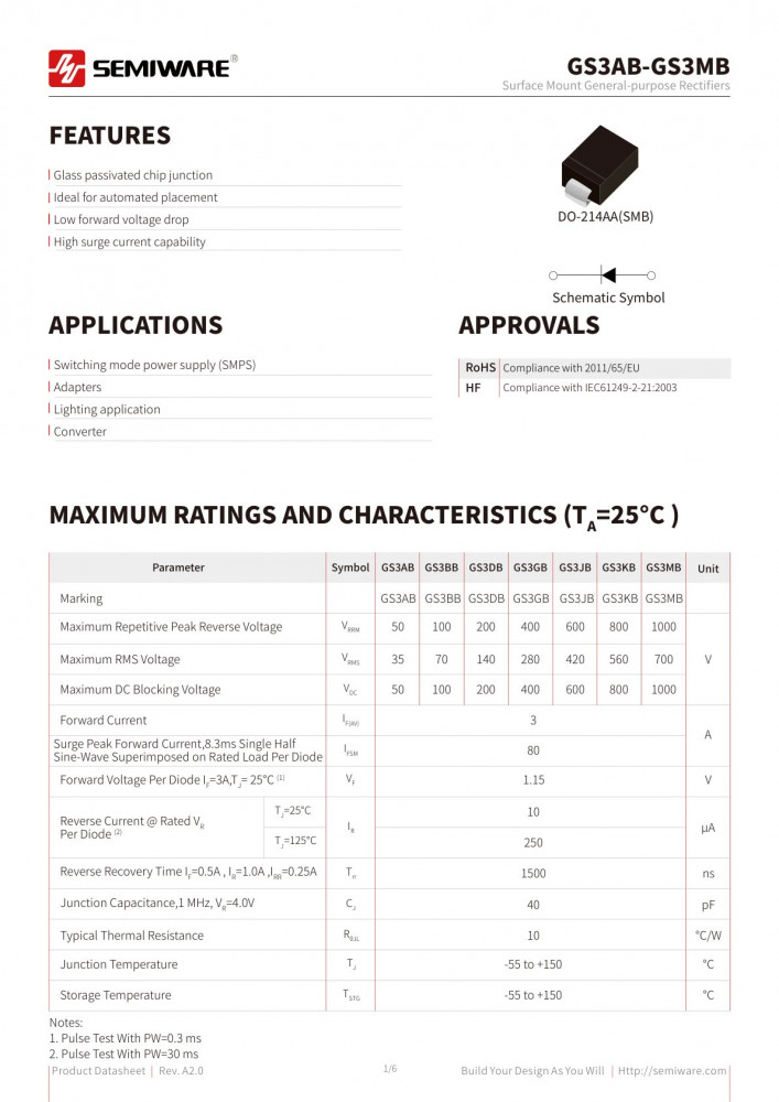 SEMIWARE GS3GB datasheet page 1