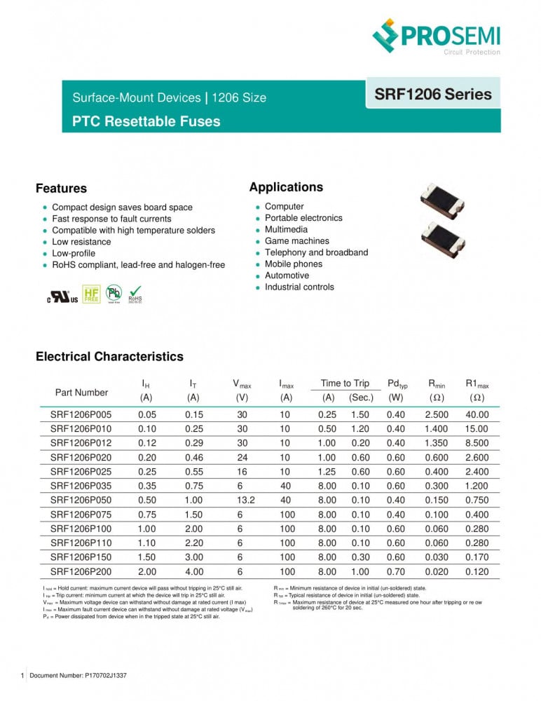 SRF1206P200 datasheet page 1