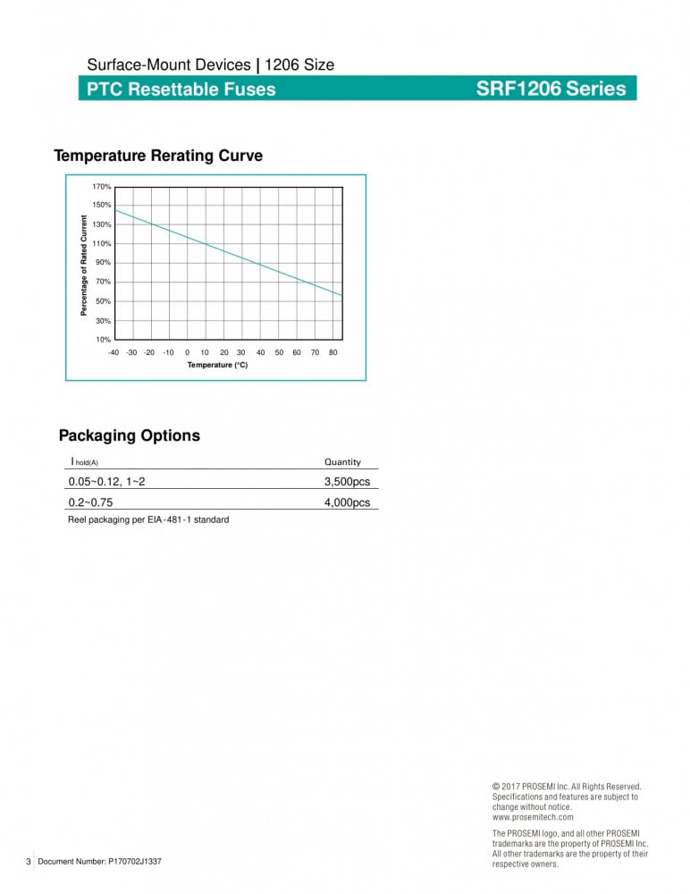 SRF1206P200 datasheet page 3