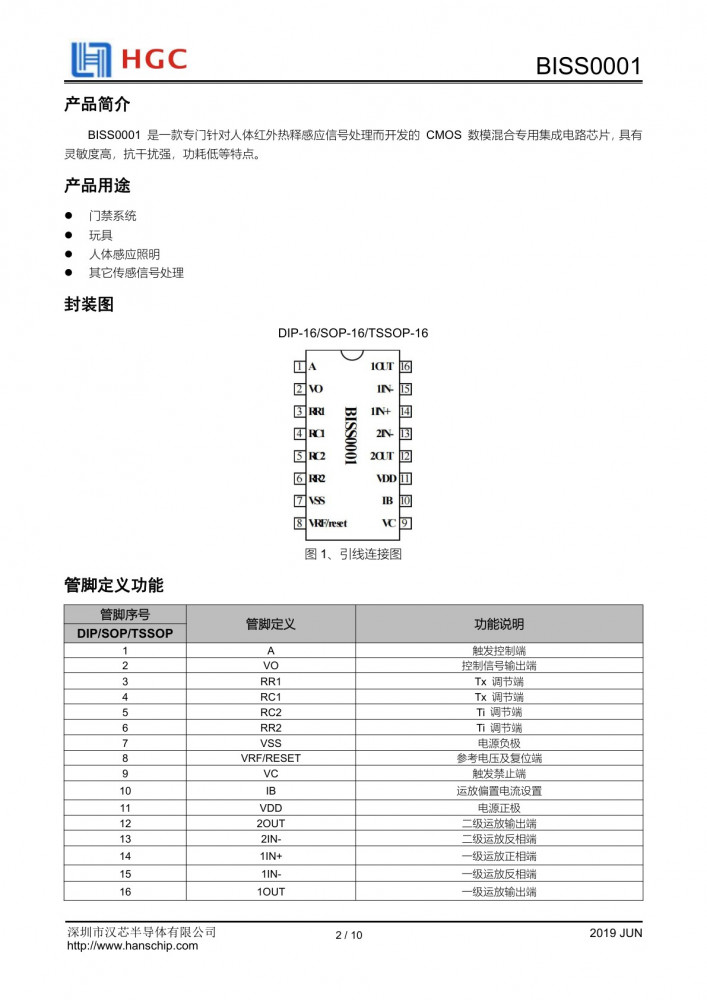 BISS0001DRG datasheet page 2