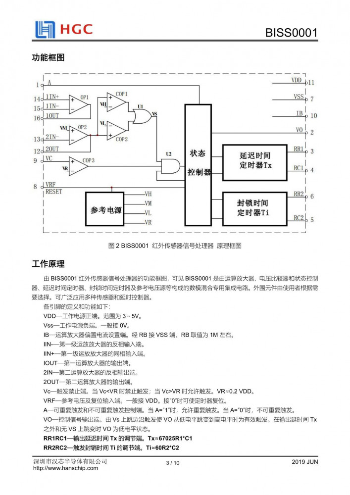 BISS0001DRG datasheet page 3