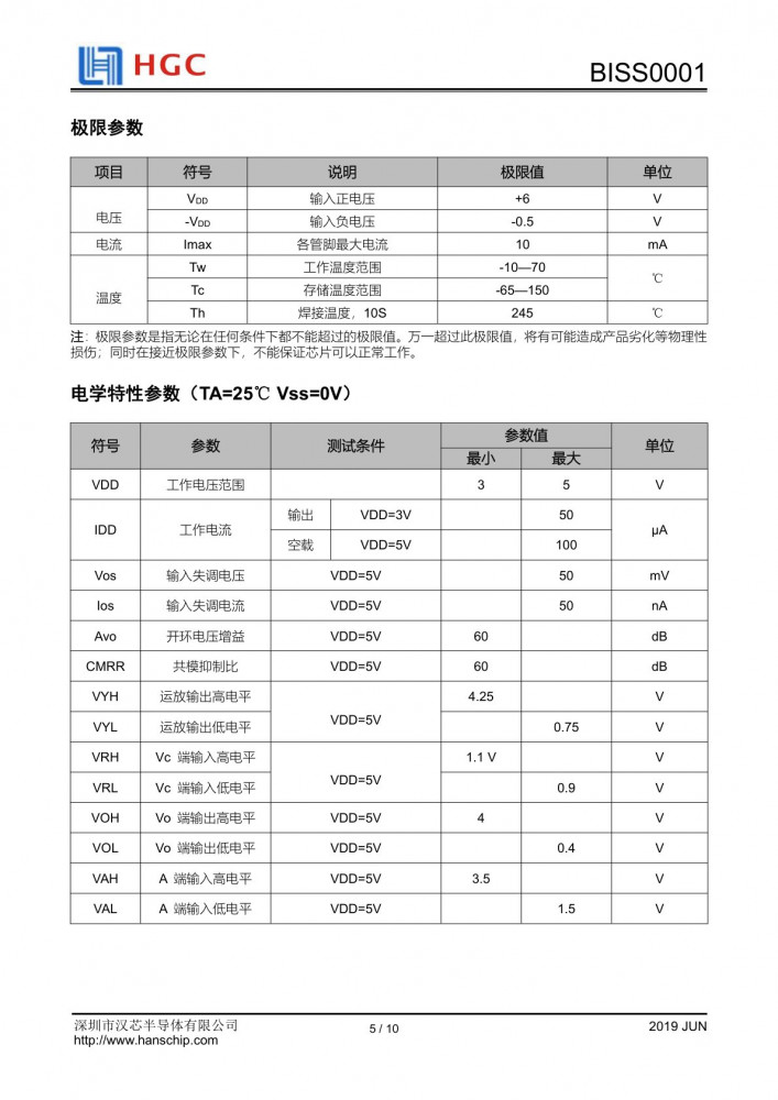 BISS0001DRG datasheet page 5