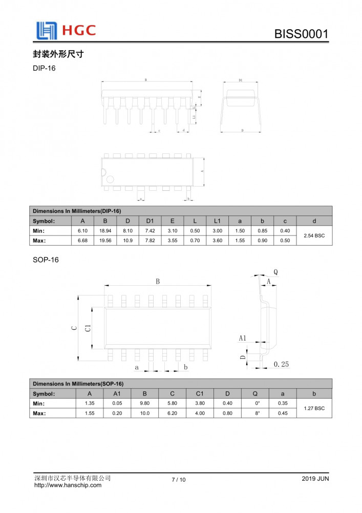 BISS0001DRG datasheet page 7