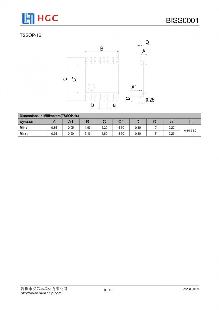 BISS0001DRG datasheet page 8