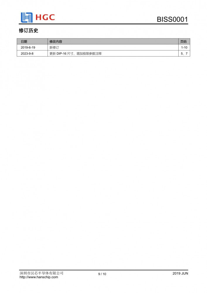 BISS0001DRG datasheet page 9