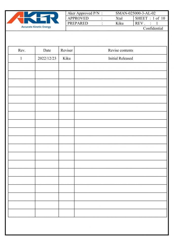 AKER SMAN-025000-3-AL-02 datasheet page 2