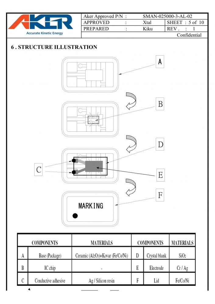 AKER SMAN-025000-3-AL-02 datasheet page 6