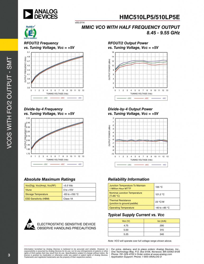 HMC510LP5E datasheet page 3