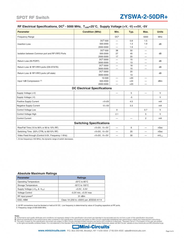 ZYSWA-2-50DR+ datasheet page 3