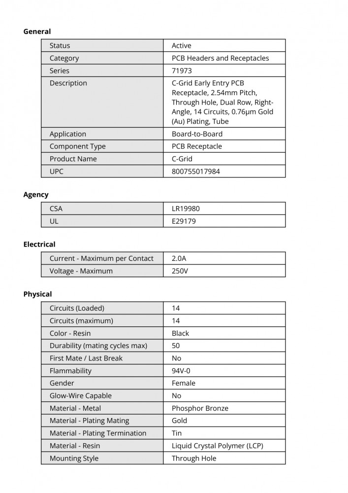 MOLEX 719730307 document image, page 2