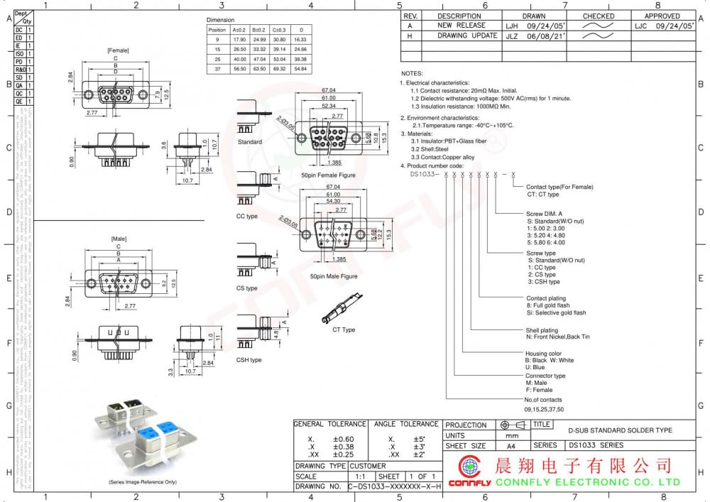 DS1033-25FUNSiSS-CT document preview