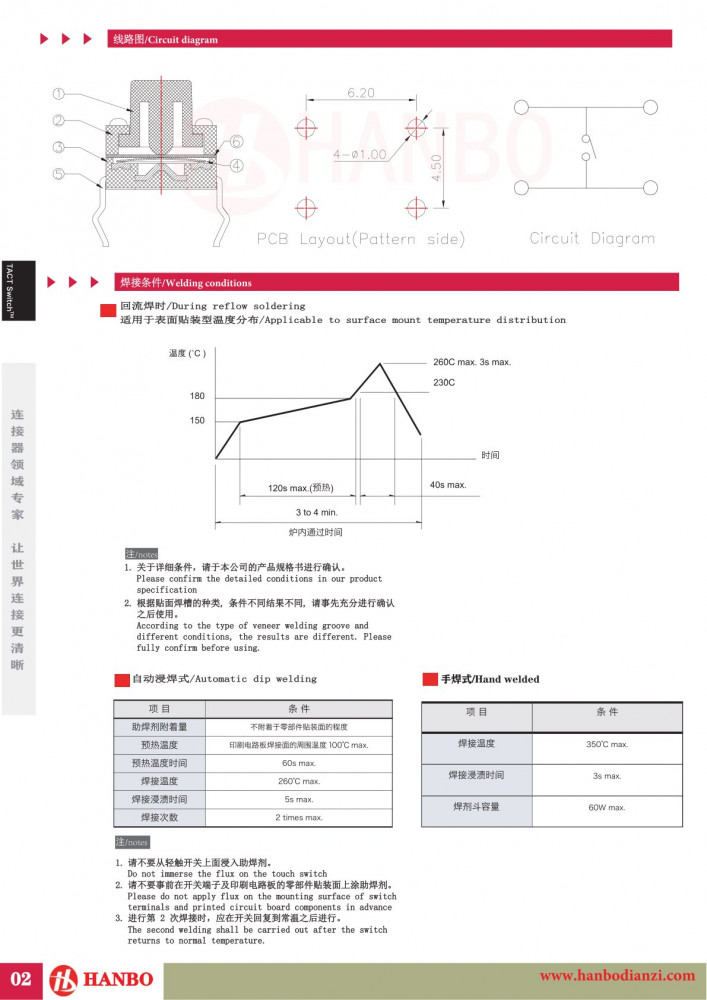 TS-KG10G-BB85F technical document page 2