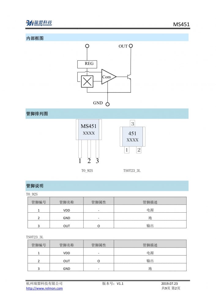 MS451 datasheet page 2