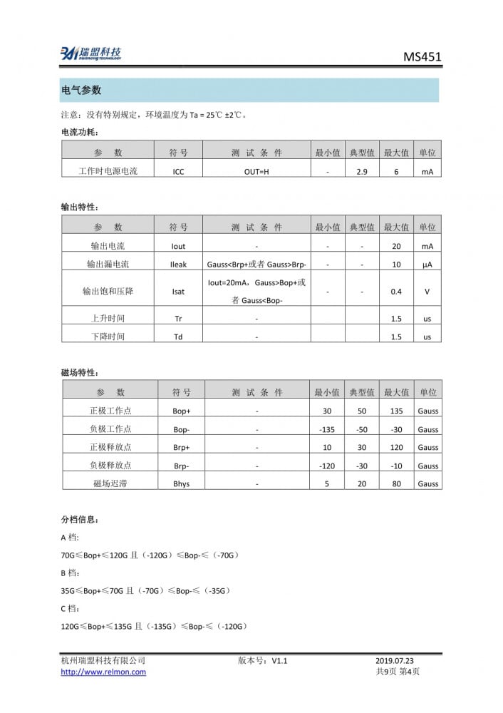 MS451 datasheet page 4