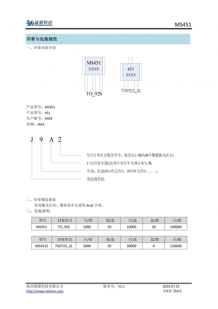 MS451 datasheet page 8