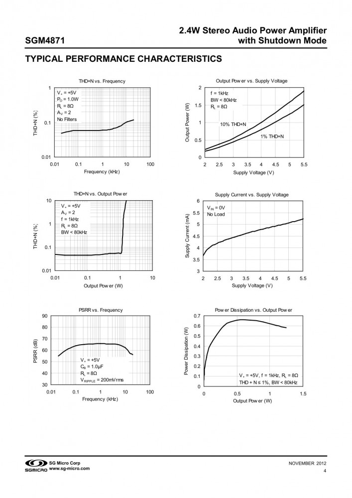 SGM4871 datasheet page 4