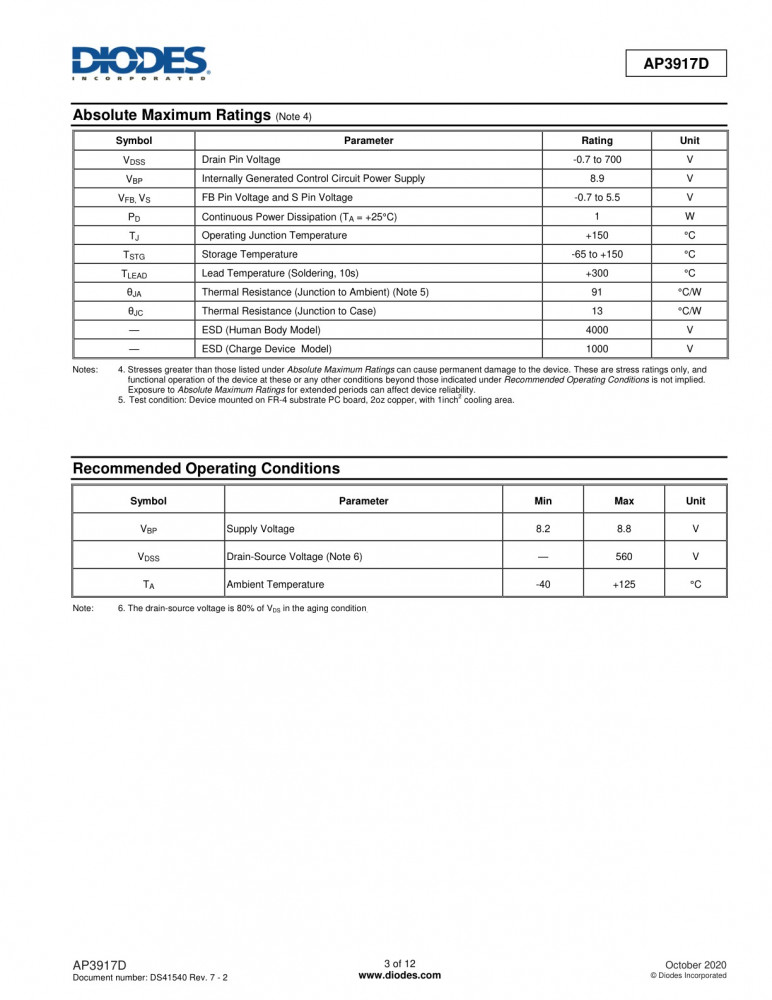 AP3917D datasheet page 3