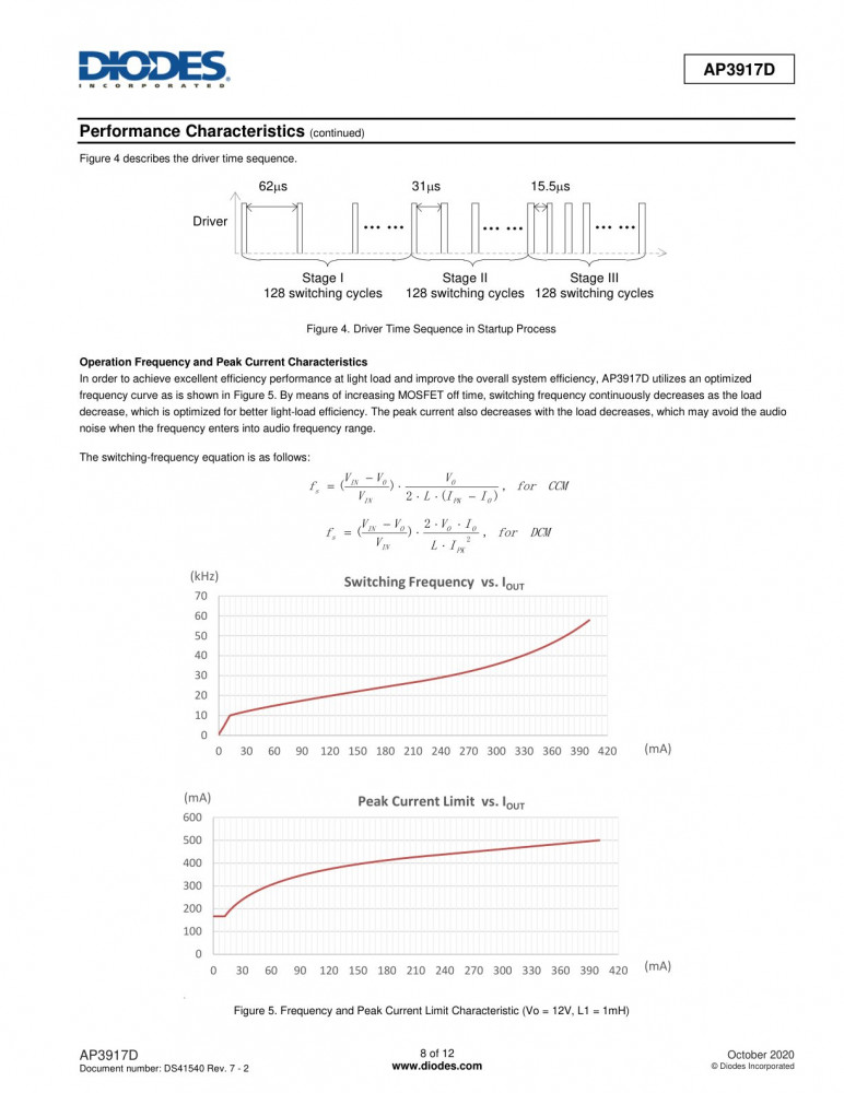 AP3917D datasheet page 8
