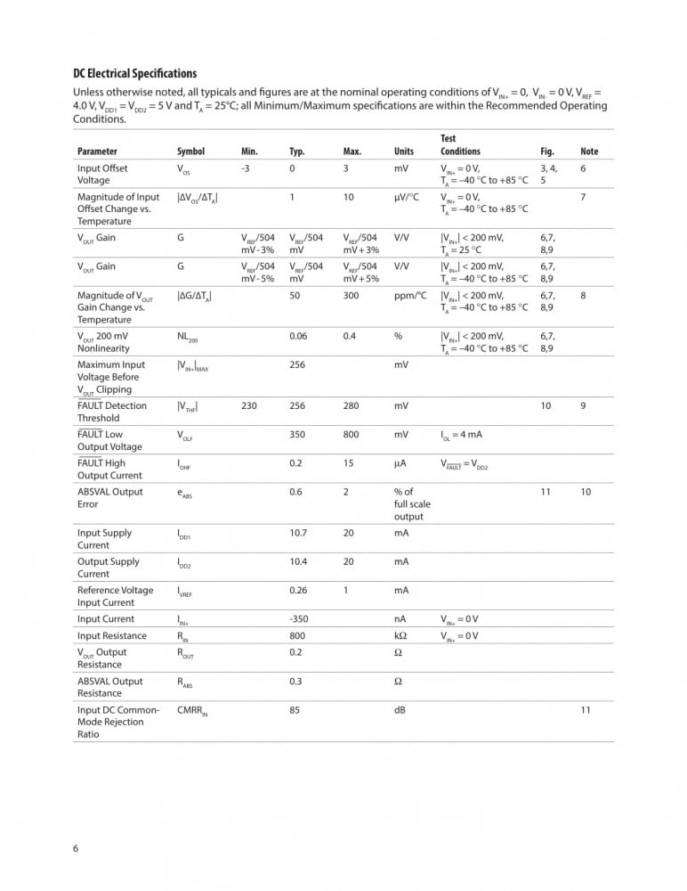 HCPL-788J datasheet page 6