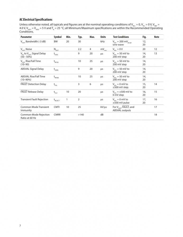 HCPL-788J datasheet page 7